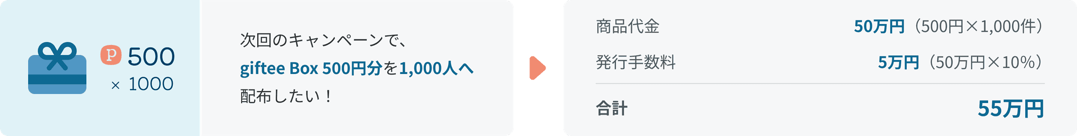 料金プラン｜giftee for Business - 法人向けデジタルギフト導入実績No.1